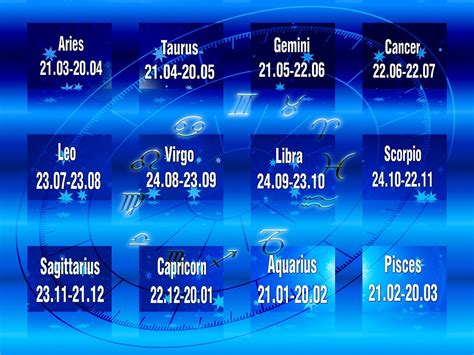 Los Signos Del Zodiaco Y Sus Fechas