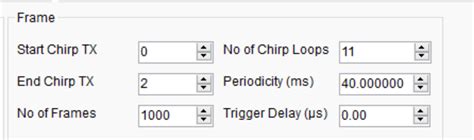 Awr1243 Chirp Configuration In Mimo Tdm Sensors Forum Sensors Ti E2e Support Forums