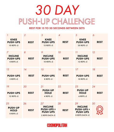 Push Up Challenge