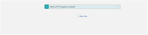 Integrieren Der Microsoft Entra Berechtigungsverwaltung In Microsoft Teams Mithilfe Von
