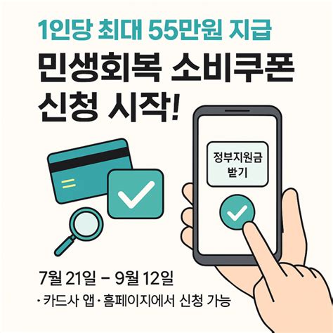 민생회복 소비쿠폰 신청 시작 카드사 이벤트까지 총정리 네이버 블로그