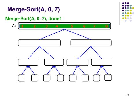 Ppt Efficient Sorting Algorithms Merge And Quick Sort Overview