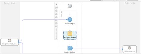 Oracle Soa Suite Bpel Creando Y Configurando Database Adapter Rinnovo