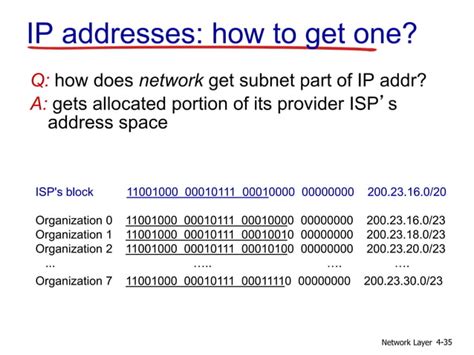 Ch4 Net Layer Network Ppt