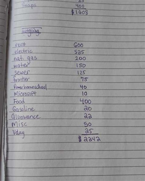 How To Communicate With Pager Codes HubPages