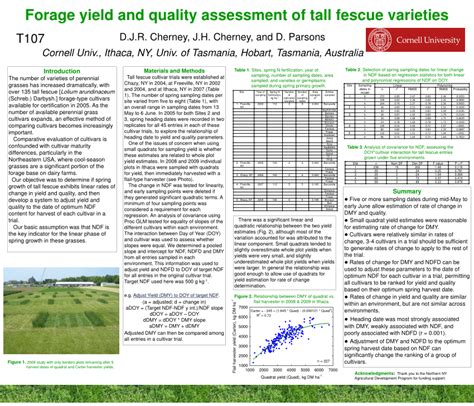 Pdf Introduction Forage Yield And Quality Assessment Of Tall Fescue