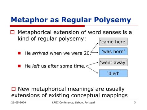 Ppt Metaphors In Wordnets From Theory To Practice Powerpoint Presentation Id6633048