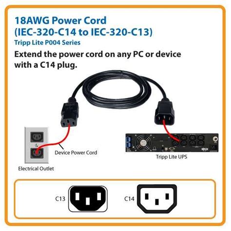 Understanding Computer Power Cord Connections