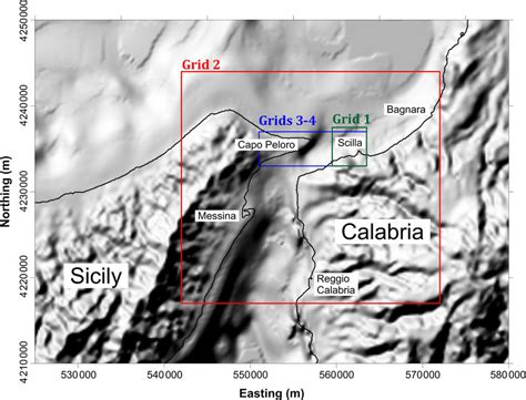 Computational Grids Adopted For Numerical Simulations Of Tsunami