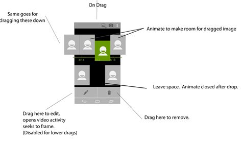 Java Drag Animation For The Images Stack Overflow