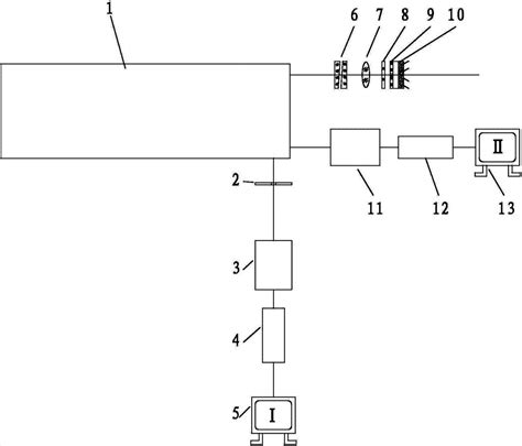Achromatic Lens Patented Technology Retrieval Search Results Eureka Patsnap
