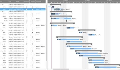 Dlhsoft Gantt Chart Libraries Gantt Charts For Wpf Gantt Chart