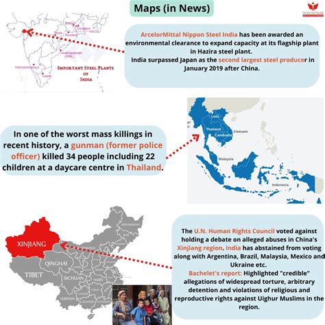 InsightsIAS On Twitter Our UPSC Initiative InstaGraphics