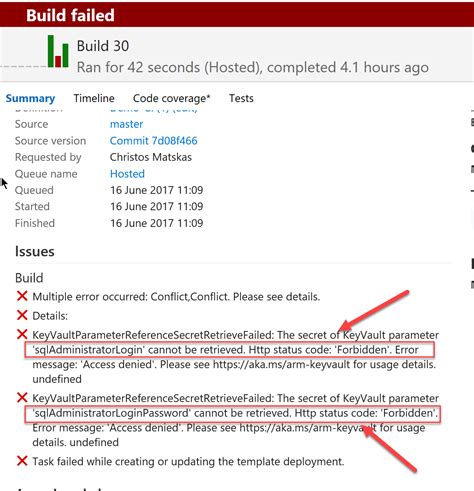 Secure Azure Arm Templates With Key Vault And Vsts