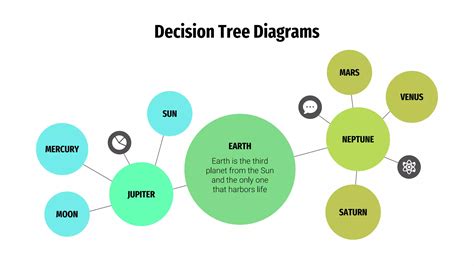 Decision Tree Diagram By Slidesgo Pptx