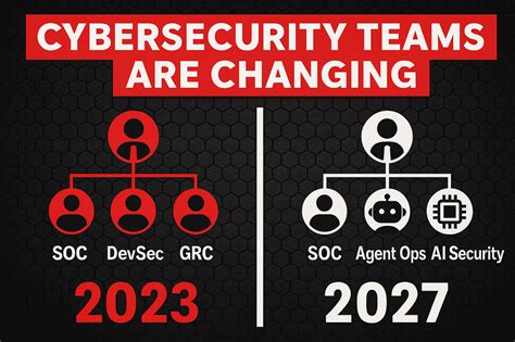 Why We Use Ciso Assistant An Open Source Grc Tool That Actually Works