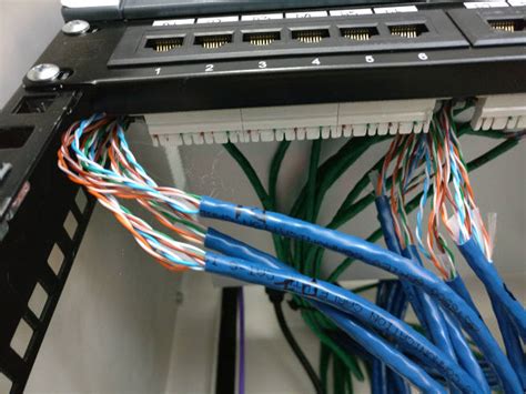 Networking Requirements For Correct Termination Of Cat In Patch Panel Server Fault