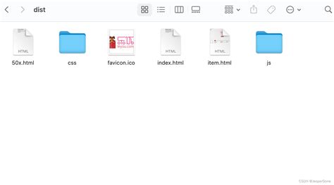 Docker创建nginx容器，挂载配置conf和静态资源等目录，动态发布挂载静态文件 Csdn博客