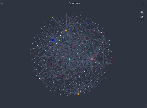 One Week Now Using Obsidian My Graph R Obsidianmd