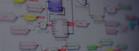 adl algo design lab trading technologies