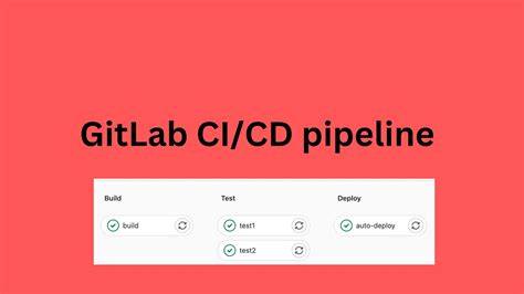 Building A Rest Api With Nestjs A Complete Guide By Seremwe Ngoni