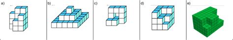 Mathématiques Dénombrement De Cubes Unités Dans Des Pavés Droits