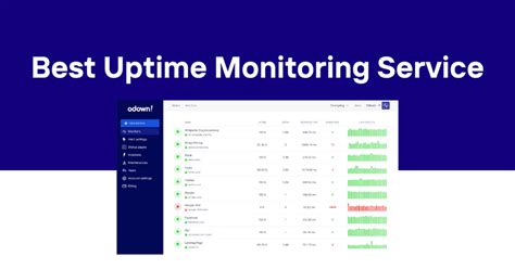 Odown Blog Best Uptime Monitoring Service In 2024