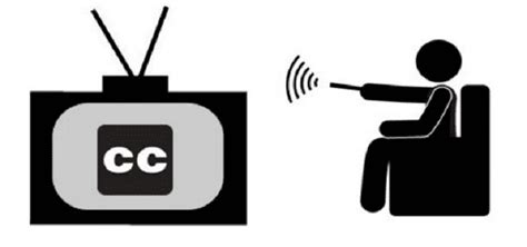 How To Add Closed Captioning Cc To Your Youtube Videos