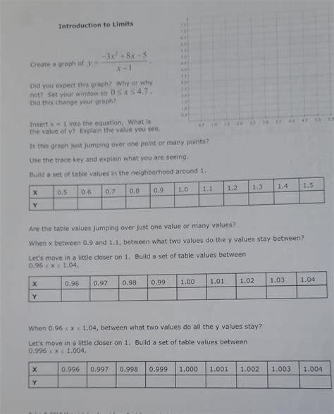 Solved Introduction To Limits Create A Graph Of Chegg Com Solved Introduction To Limits Create A Graph Of Chegg Com