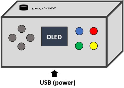 Wifi Remote Hackaday Io