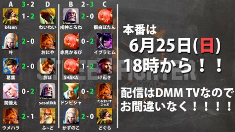 Cr Street Fighter Streamerj