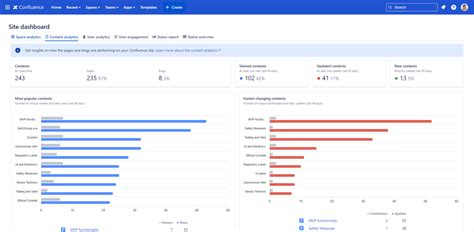 Confluence Analytics And Page Statistics Atlassian Community