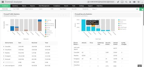 Manageengine Firewall Analyzer Reviews Pricing And Demos Softwareadvice Ie