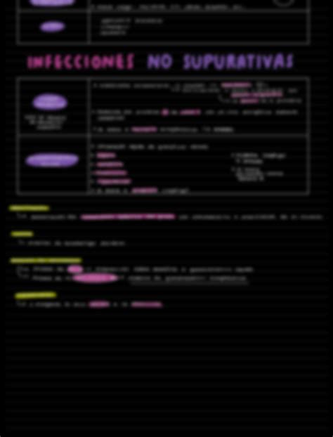 SOLUTION Streptococcus Pyogenes Studypool