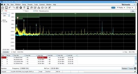 Tektronix Rsa306b Usb Spectrum Analyzer 9 Khz To 6 2 Ghz Frequency