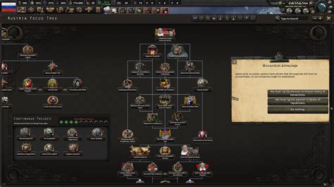 Weird Kaiserredux Russia Game The Movie 1936 To 1938 R Kaiserredux