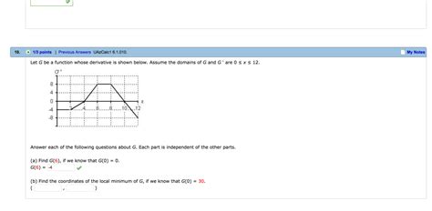 Solved Q The Graph Of F Is Given In The Figure Below Chegg