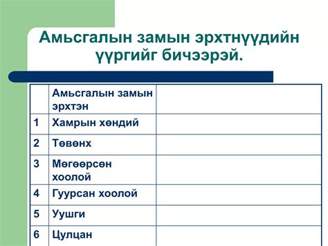 Амьсгалын тогтолцоо Pptx