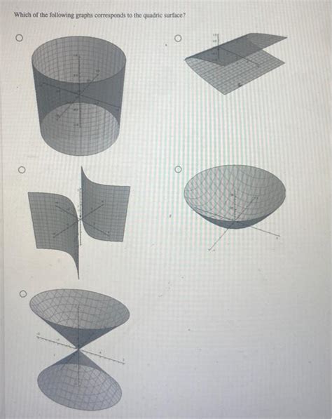Solved Identify The Quadric Surface For The Equation