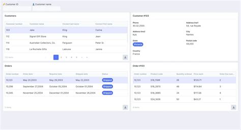 Dashboards Ui Bakery Solutions