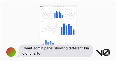 I Want Admin Panel Showing Different Kind Of Charts A Shadcnui And