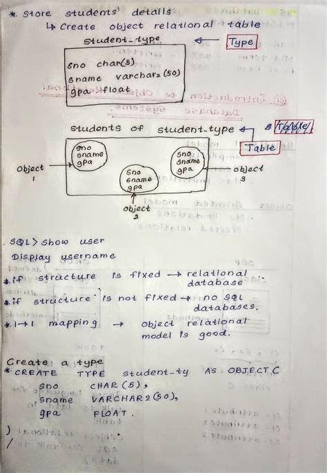 Pdirect Lecture Note Blog Database Systems