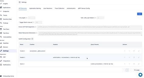 Levo Introduces New Feature For Ebpf Agents And Satellite Arjjun Kumaar G M Posted On The