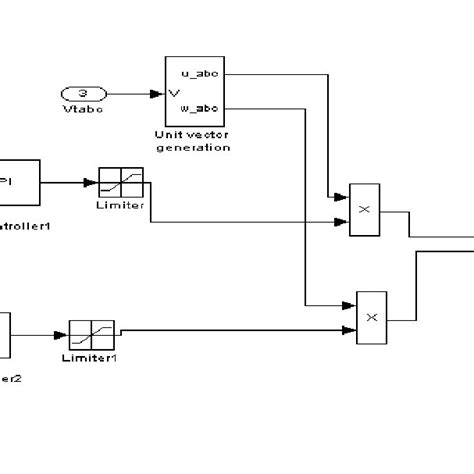 matlab based model for dstatcom system download scientific diagram