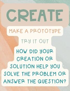 STEM Engineering Design Process Posters By Jess Duffey TPT