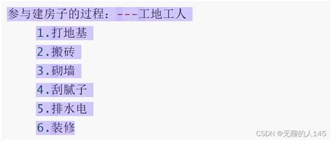 Python 面向对象 Csdn博客