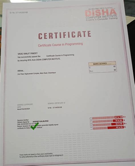 Vikas Pandey On Linkedin Hey Connections Im Glad To Share That Ive