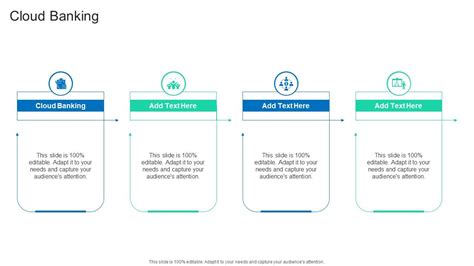 Cloud Banking In Powerpoint And Google Slides Cpb PPT Example