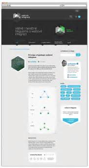 Web Integration On Behance