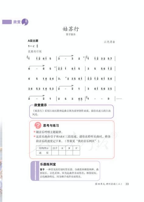 第四单元 神州音韵二 2012年审定人教版七年级音乐简谱下册 音乐课本 中学课本网